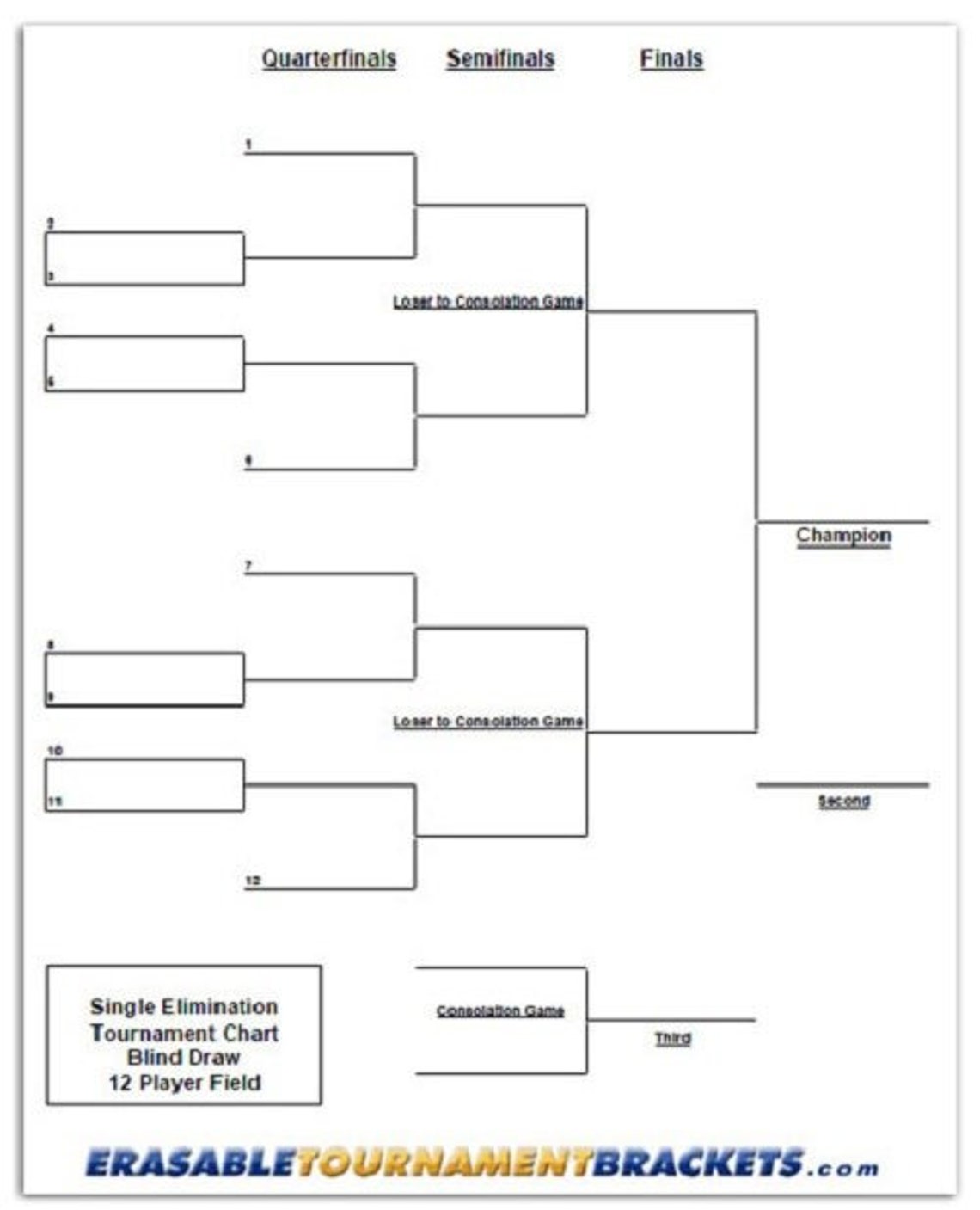 Erasable Tournament Bracket 12 Player/team Single Elimination Blind ...