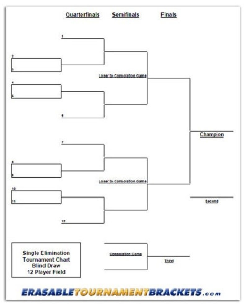 Erasable Tournament Bracket 12 Player/team Single Elimination Blind Draw Chart + Dry Erase Pen ...