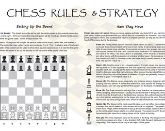 Chess Piece Movement - Etsy