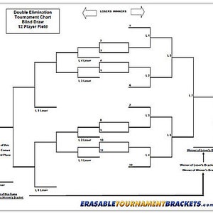 Erasable Tournament Bracket - Double Elimination Blind Draw 12 Team ...