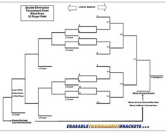 12 Team Double Elimination Bracket - Etsy