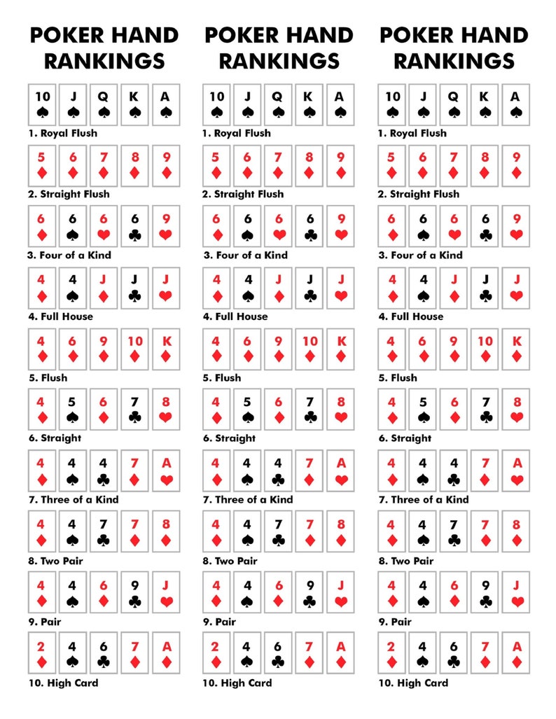 Cheat Sheet Poker Game Hand Ranking Printable Instant Digital