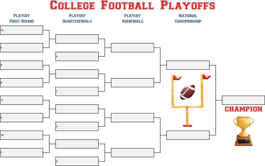 College Football Playoffs NCAA National Tournament Erasable 12 Team ...