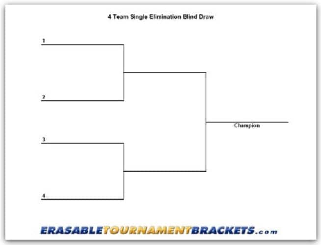 Erasable Tournament Bracket 4 Player/team Single Elimination Blind Draw ...