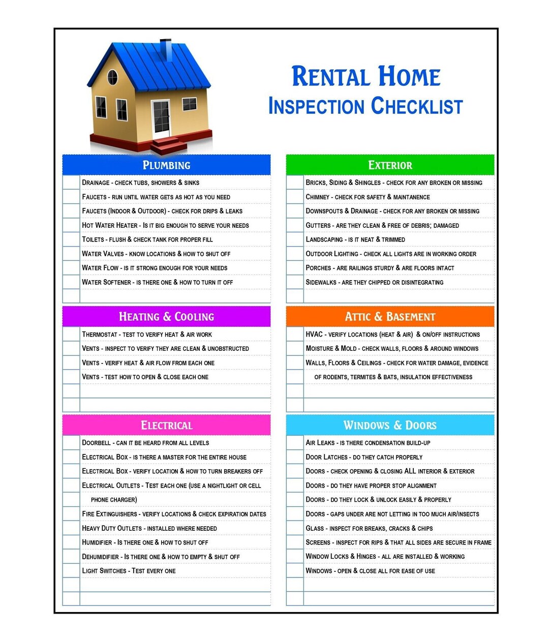 Rental Home or Apartment Inspection Checklist | Laminated & Double ...