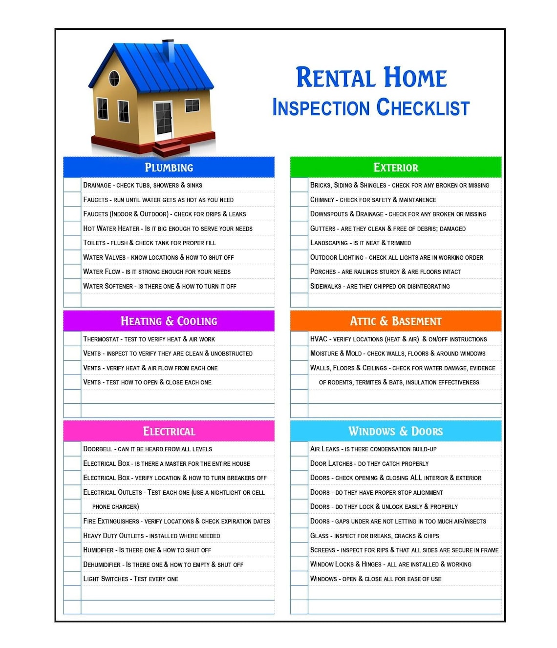 Rental Home or Apartment Inspection Checklist | Laminated & Double ...