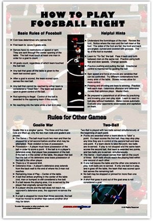 How to Play Foosball Right Poster 11 X 17 - Laminated - Table Soccer ...