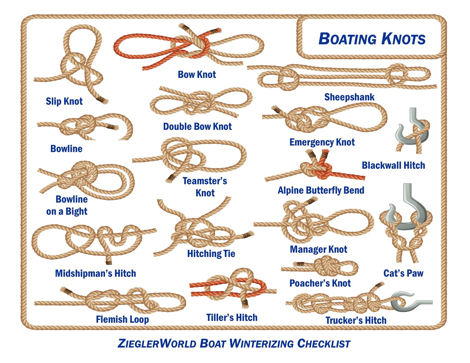 Laminated Boating Winterization Checklist & Boat Advanced Knots How to ...