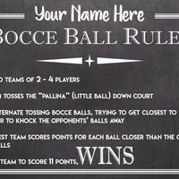 Bocce Ball Rules Sign: Illustrated Guide, Yard Game Poster (PDF ...