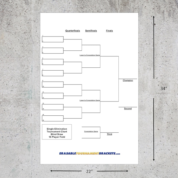 Cornhole Bracket - Etsy