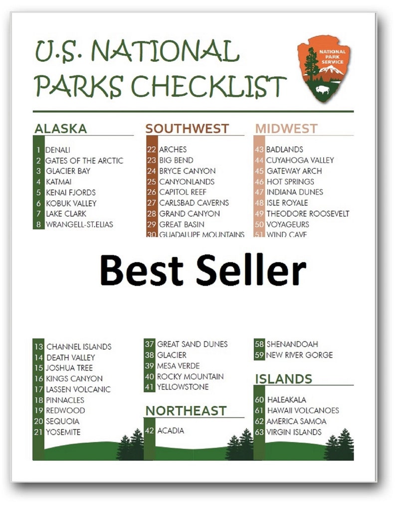 Digital Download Printable US National Park List With Color Map ...