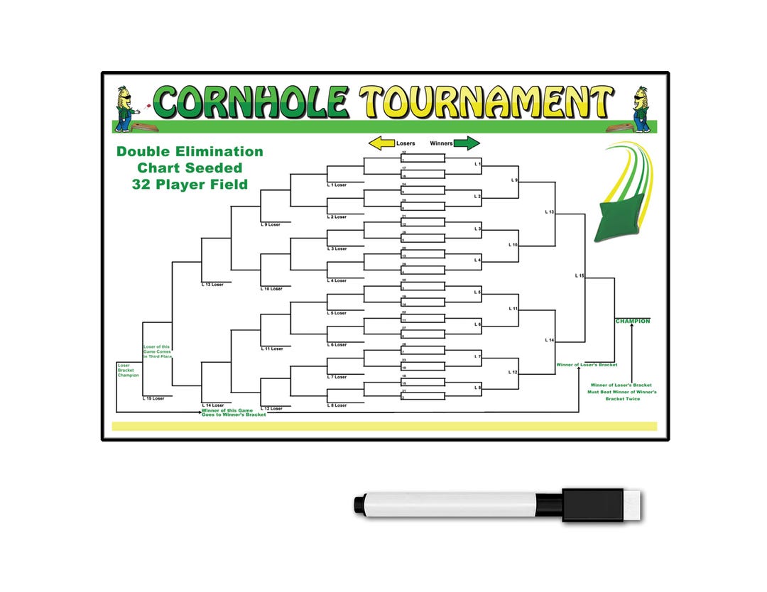 Reusable Cornhole Tournament Bracket 32 Player/team Double Elimination ...