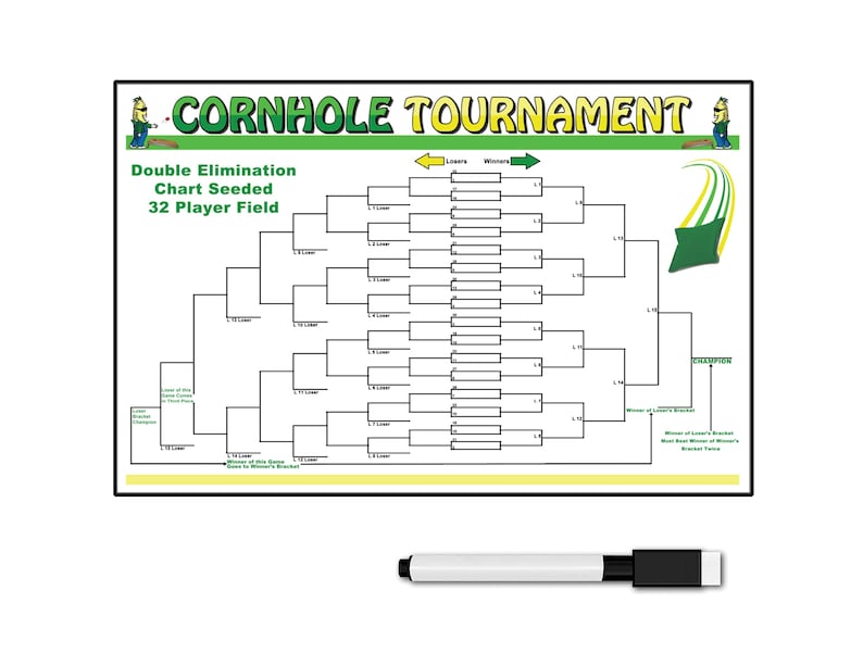 Reusable Cornhole Tournament Bracket 32 Player/team Double Elimination ...