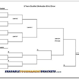 Erasable Tournament Bracket - Double Elimination Blind Draw 8 Team ...