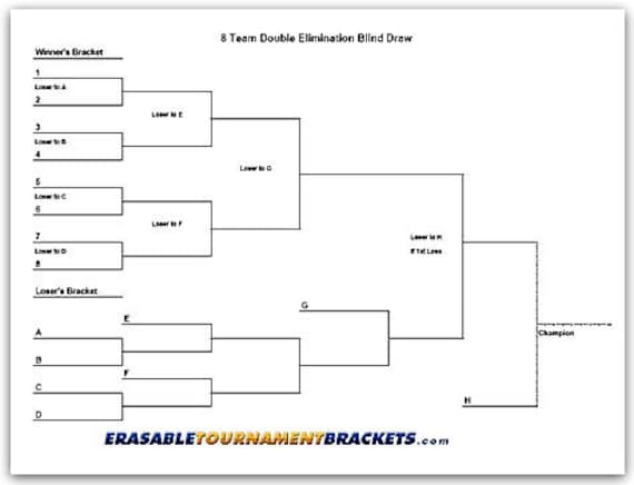 Erasable Tournament Bracket Double Elimination Blind Draw 8 - Etsy