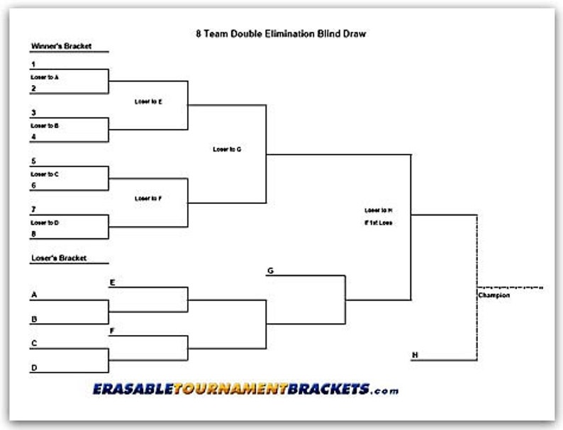 Erasable Tournament Bracket - Double Elimination Blind Draw 8 Team ...