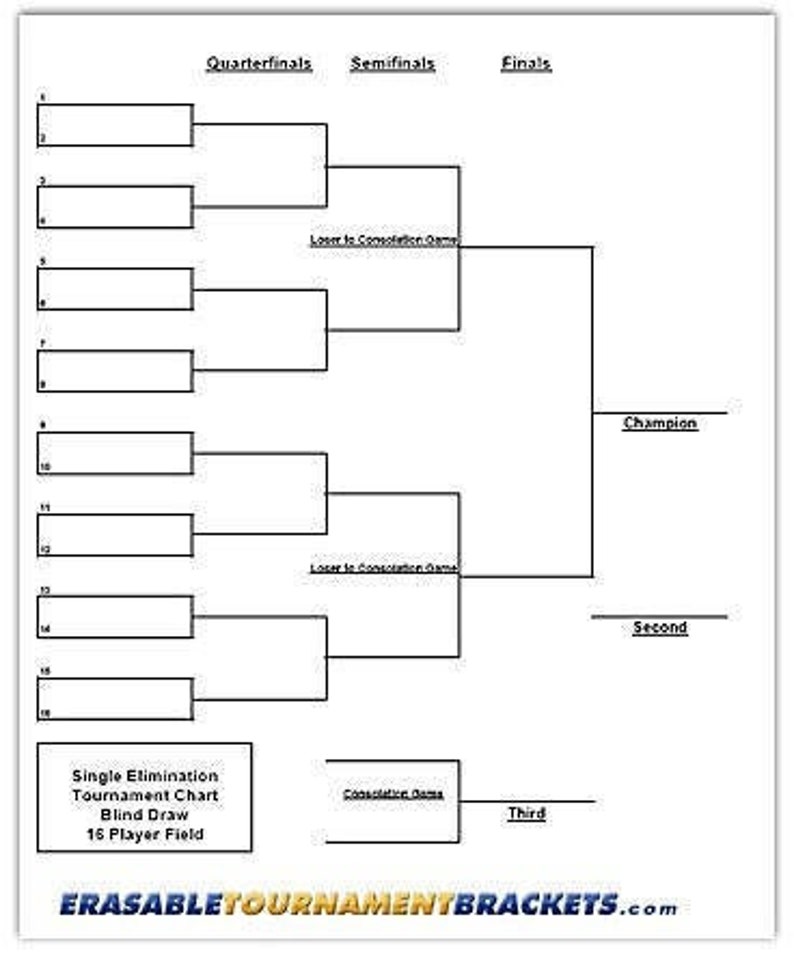Pickleball Erasable Tournament Bracket - Single Elimination Blind Draw ...