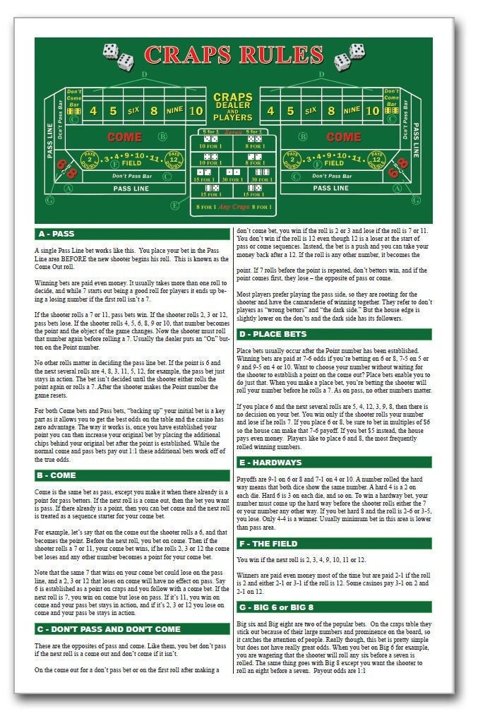 How to Play Craps & Strategy Card - 11 X 17 - Perfect for Casino Night ...