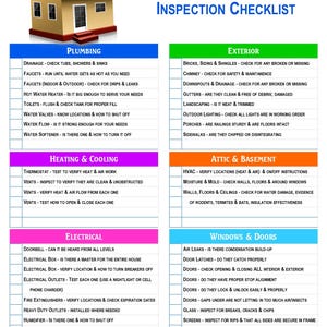 Rental Home or Apartment Inspection Checklist | Laminated & Double ...
