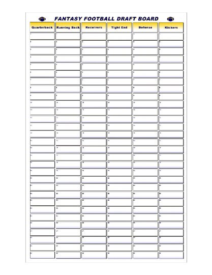 2024 FANTASY FOOTBALL PRINTABLE Draft Kit Board Instant Download -twin ...