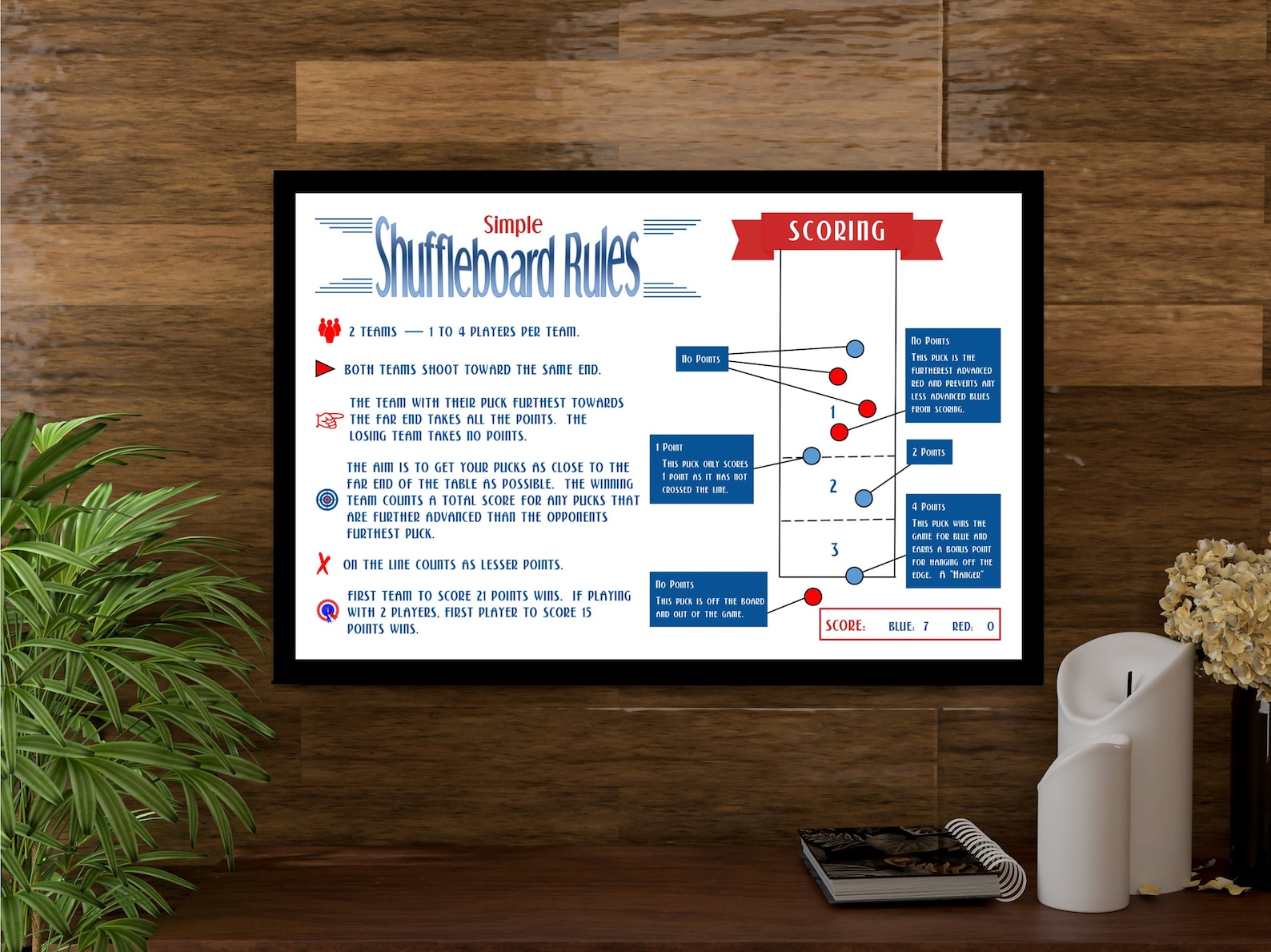 Simple Table Shuffleboard Scoring Rules - Laminated or Framed Poster ...