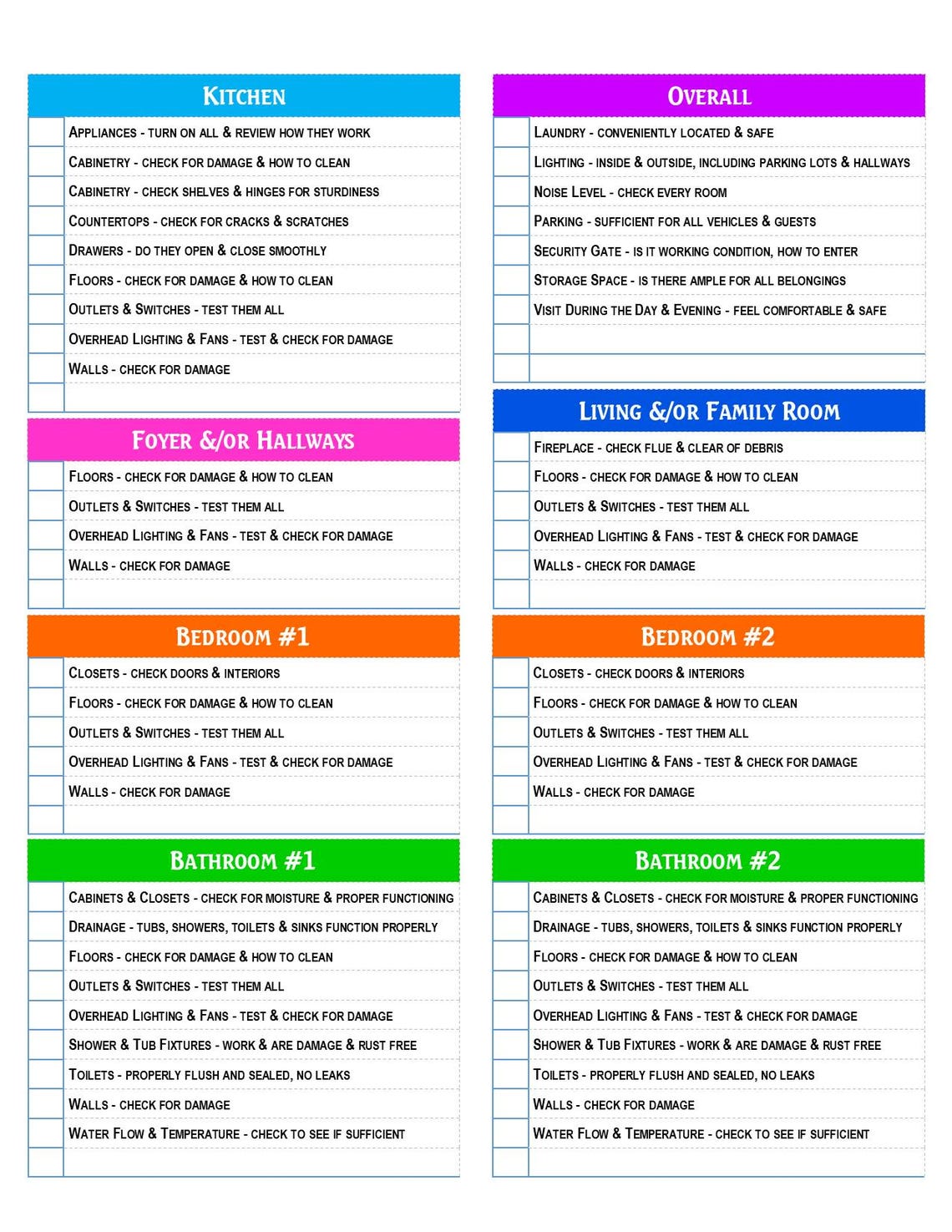Rental Home or Apartment Inspection Checklist | Laminated & Double ...