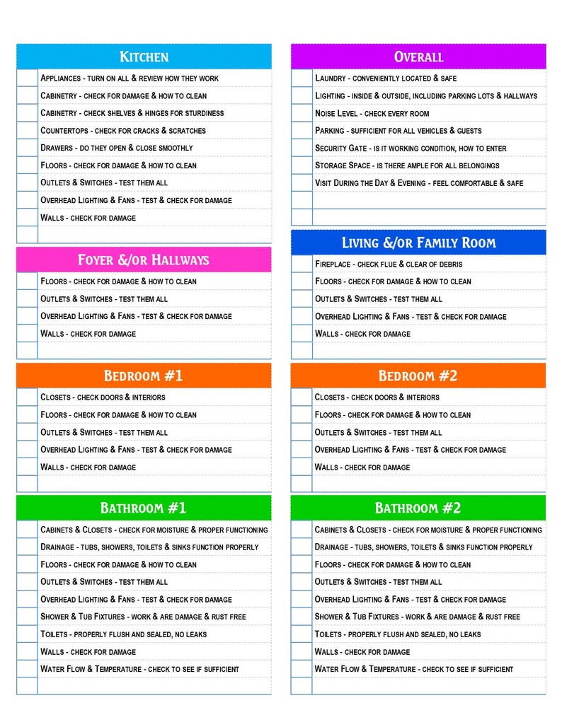Rental Home or Apartment Inspection Checklist | Laminated & Double ...