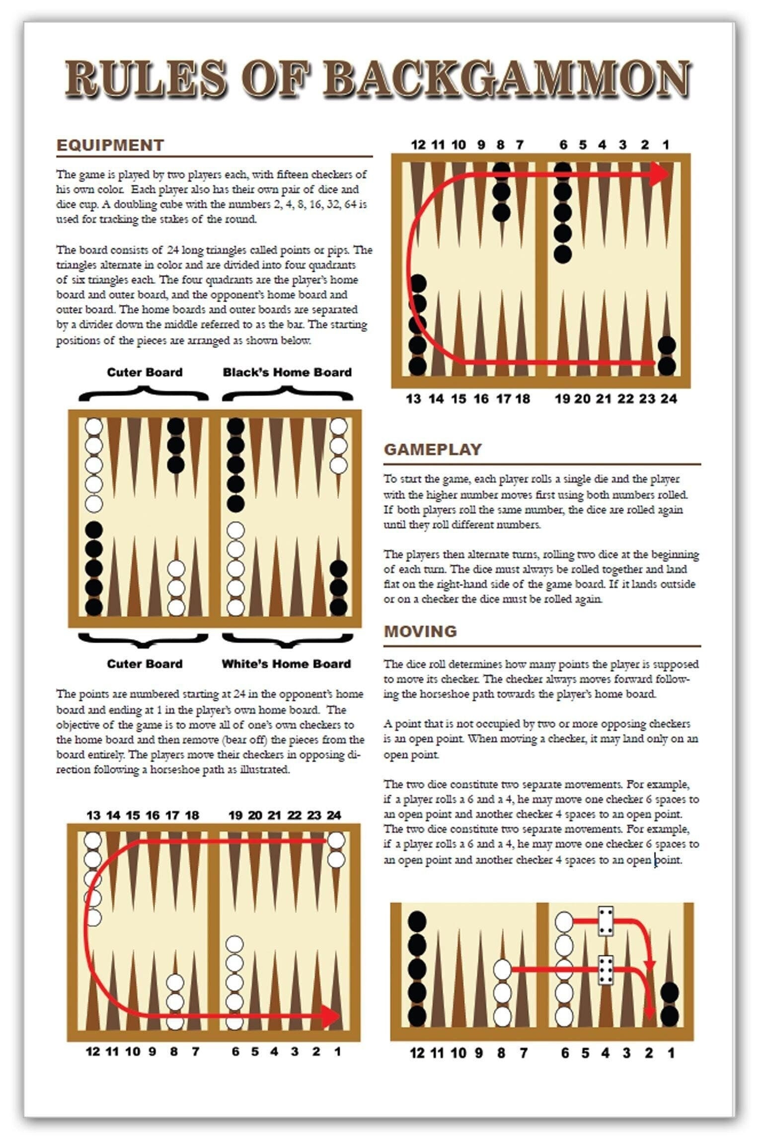 Laminated Rules of Backgammon Quick Reference Chart - Large 8 1/2 X 11 Double Sided - Perfect ...