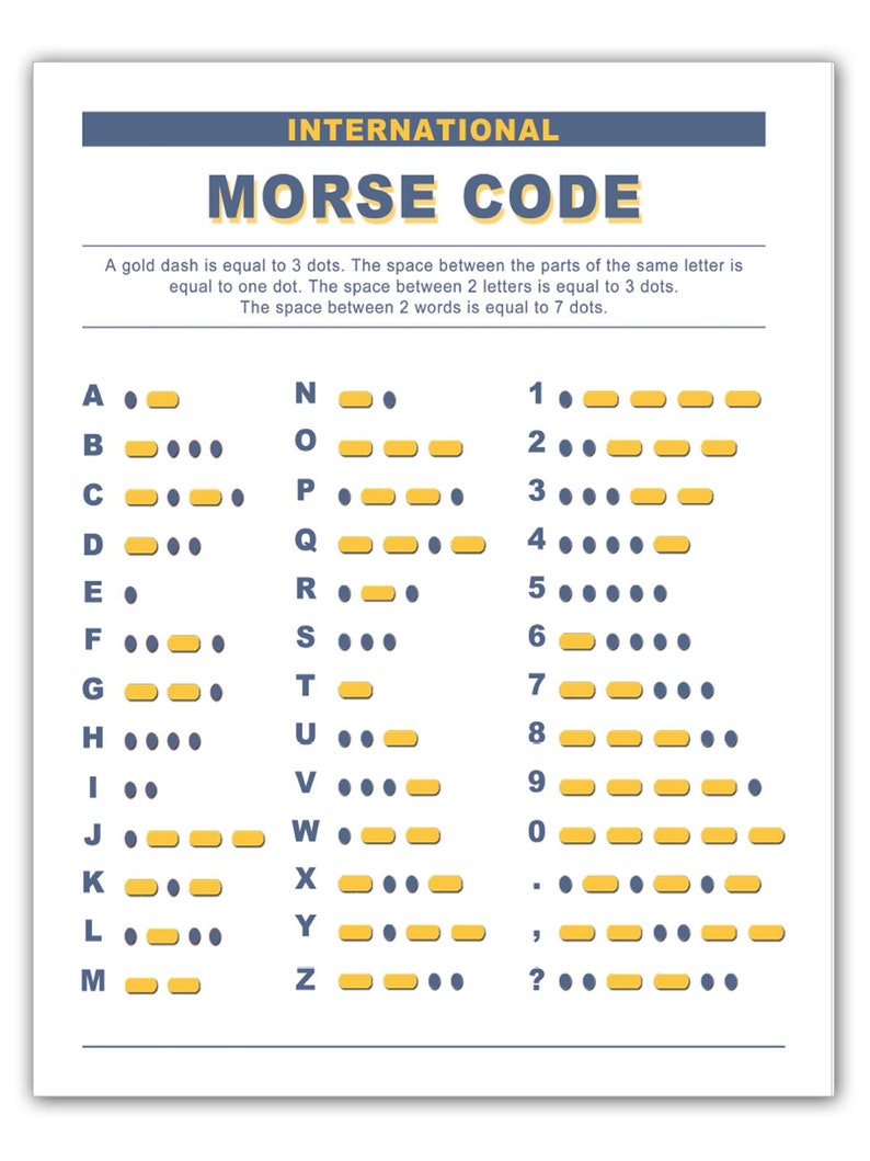 Laminated International Morse Code & Phonetic Alphabet Large Print 8 1/ ...