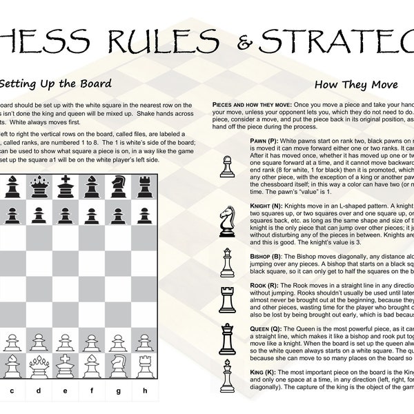 Board Game Cheat Sheet - Etsy
