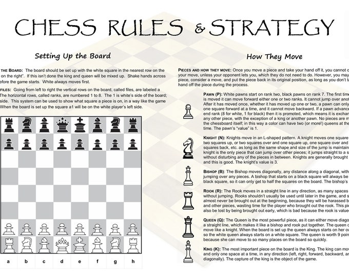 Chess Set Rules & Piece Move Strategy Cheat Sheet | Laminated 11x17 Double Sided | Chess Board ...