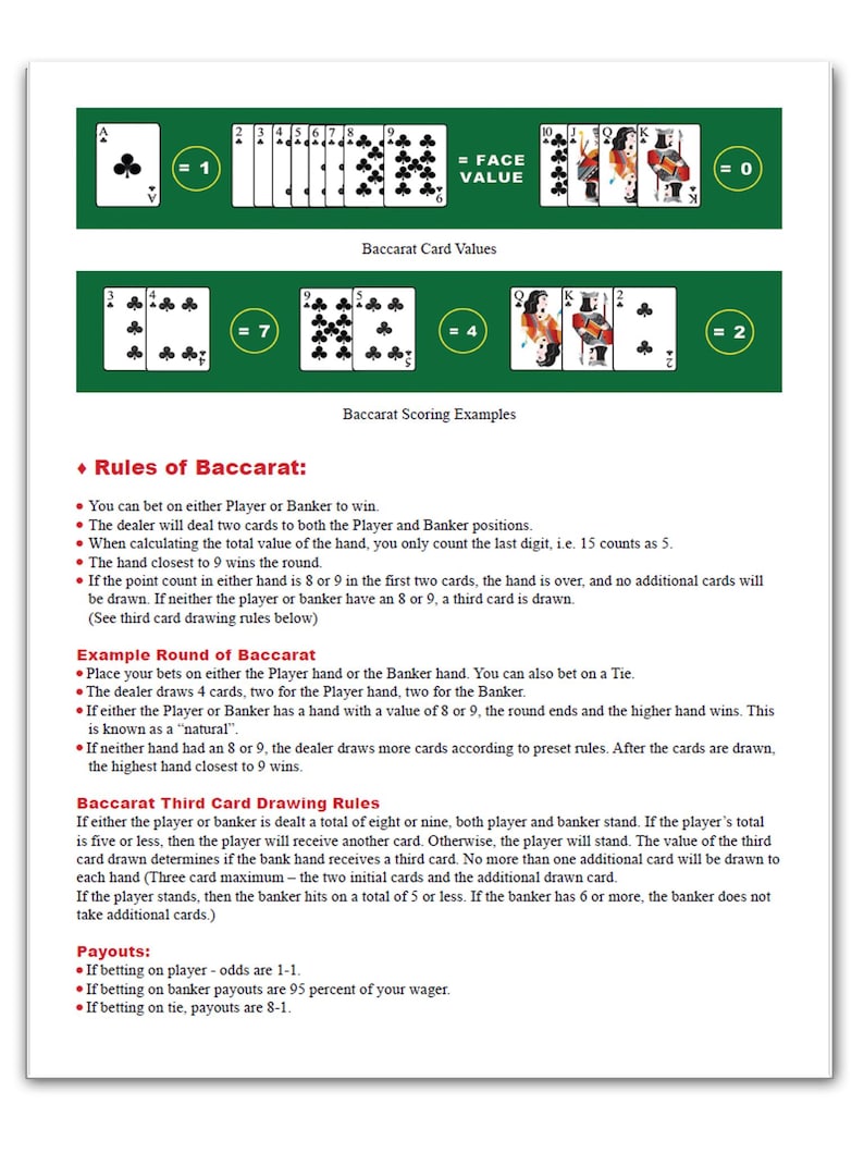 How to Play Baccarat Rules & Strategy Card - 8 1/2 X 11 - Perfect for ...