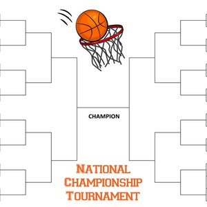 Large Laminated March Madness NCAA National Tournament Reusable ...