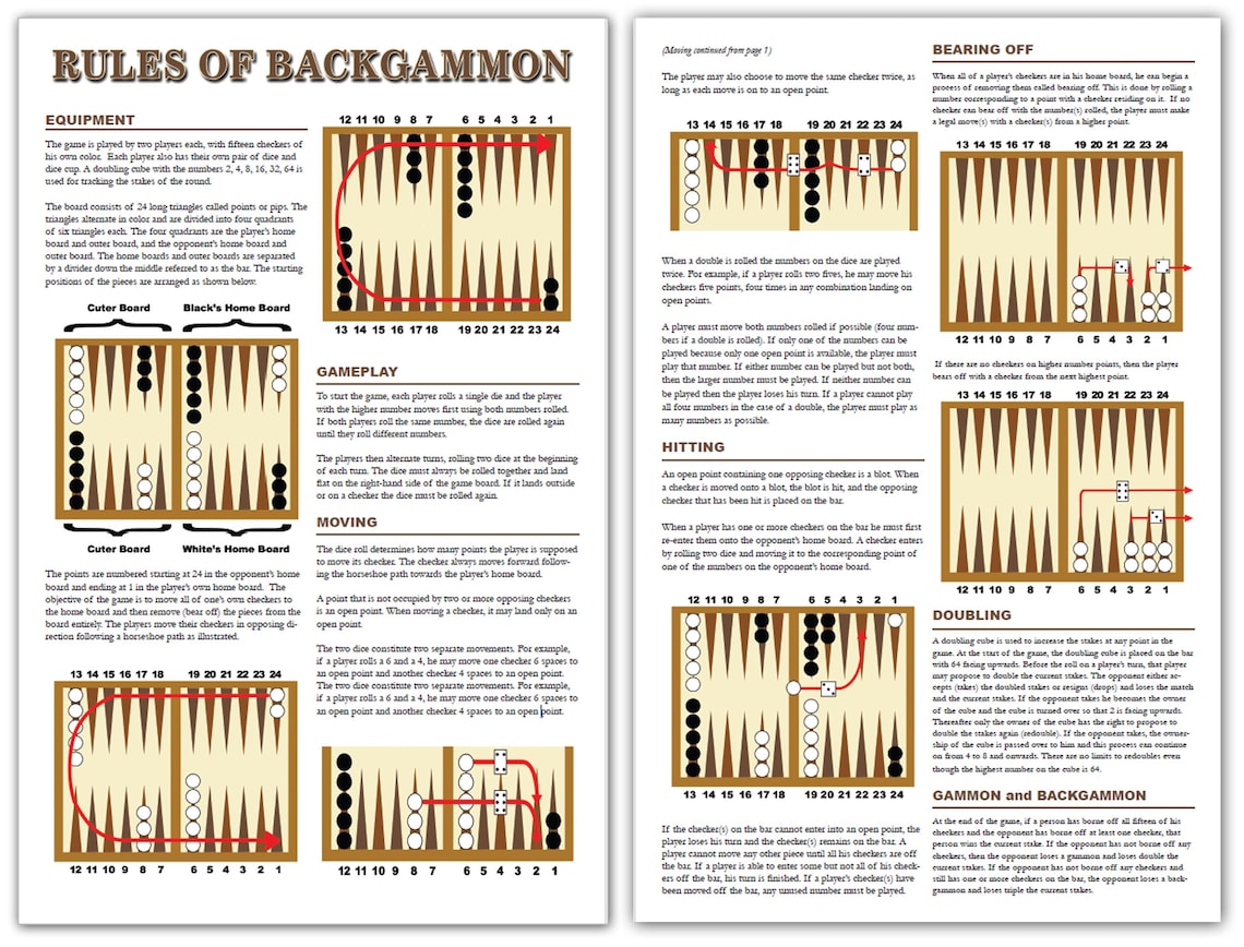 Laminated Rules of Backgammon Quick Reference Chart - Large 8 1/2 X 11 ...