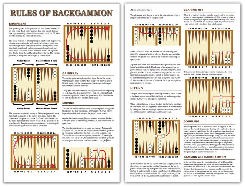 Laminated Rules of Backgammon Quick Reference Chart - Large 8 1/2 X 11 Double Sided - Perfect ...