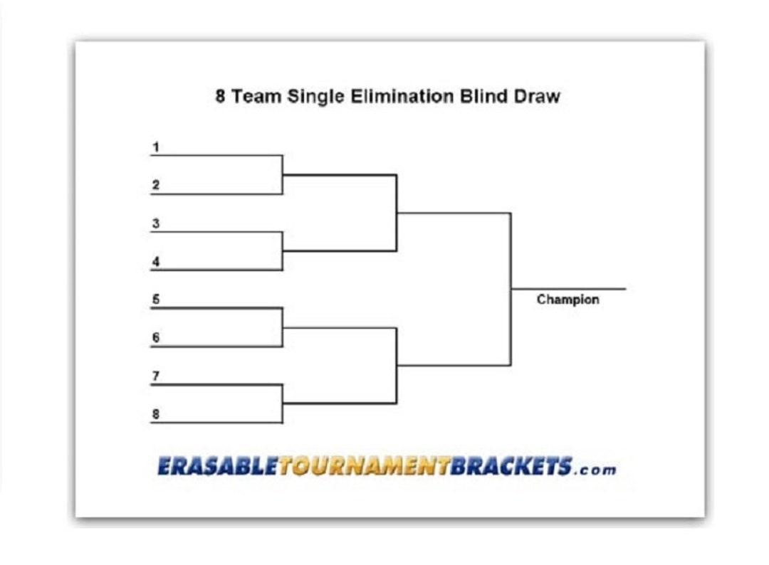 Erasable Tournament Bracket 8 Player/team Single Elimination - Etsy