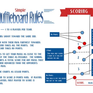 Simple Table Shuffleboard Scoring Rules - Laminated or Framed Poster ...