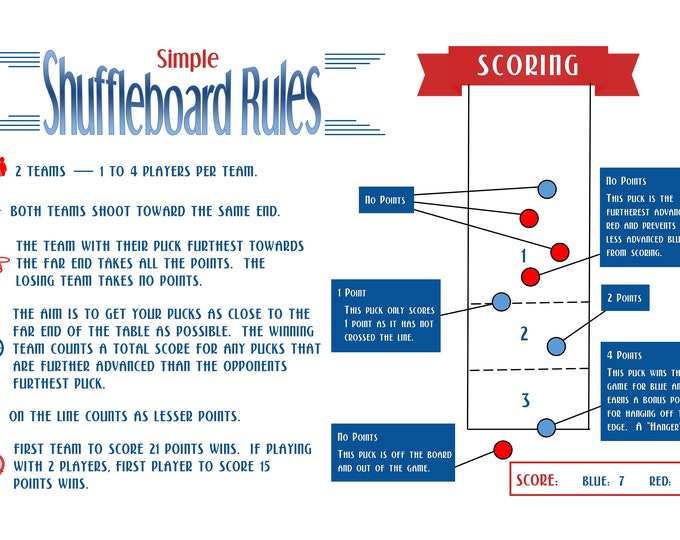 Simple Table Shuffleboard Scoring Rules Laminated or Framed - Etsy