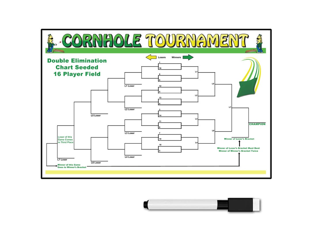 Reusable Cornhole Tournament Bracket 16 Player/team Double Elimination ...
