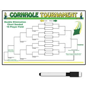 Cornhole Tournament Sign up Sheet - Etsy
