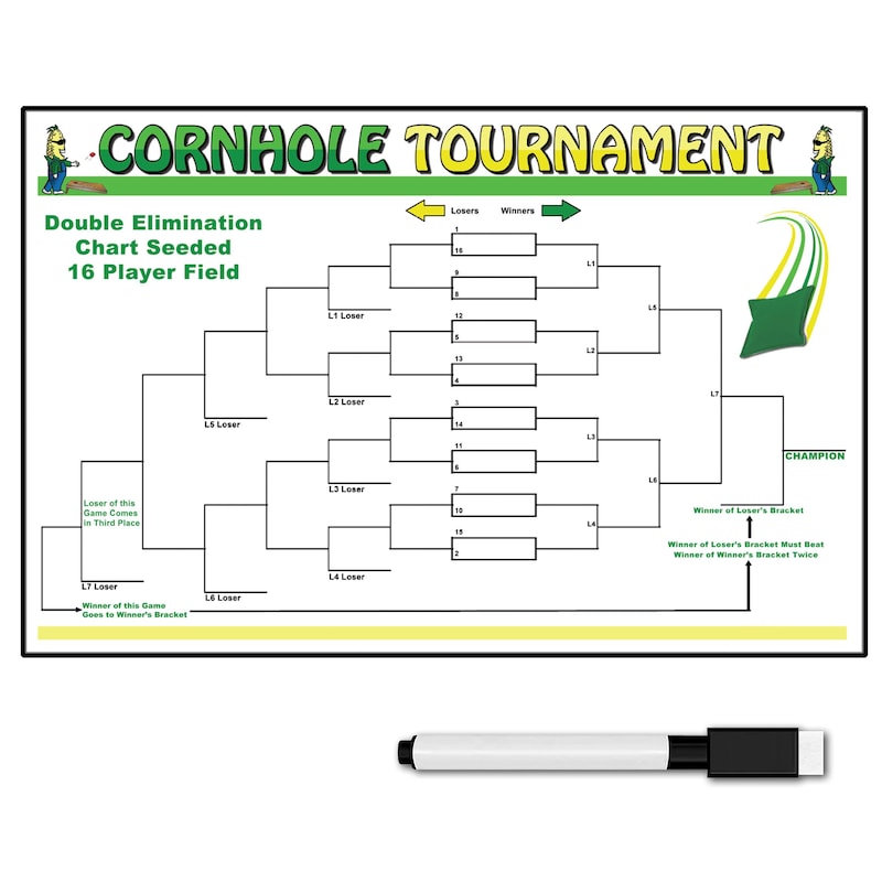 Cornhole Tournament Sign up Sheet - Etsy