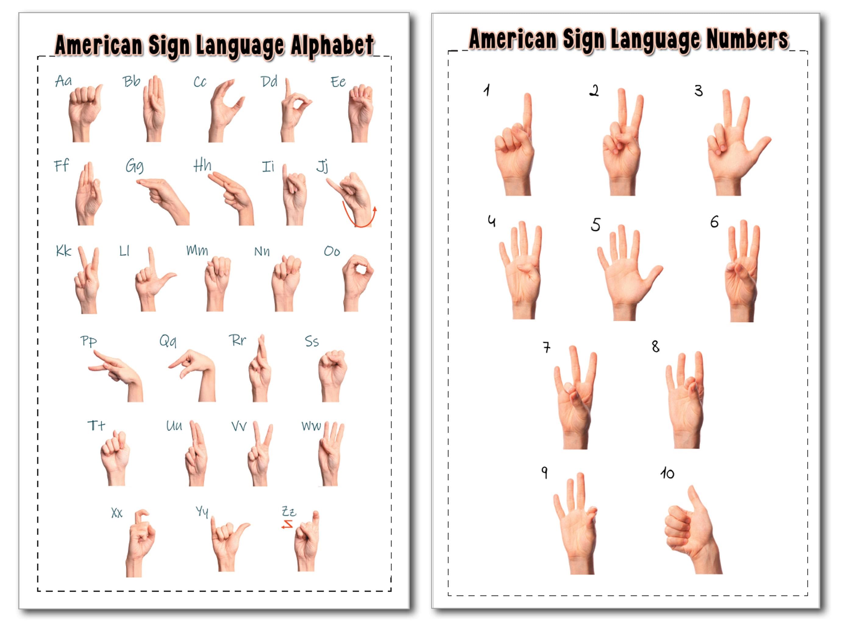 American Sign Language ASL Alphabet & Numbers Laminated Double Sided ...