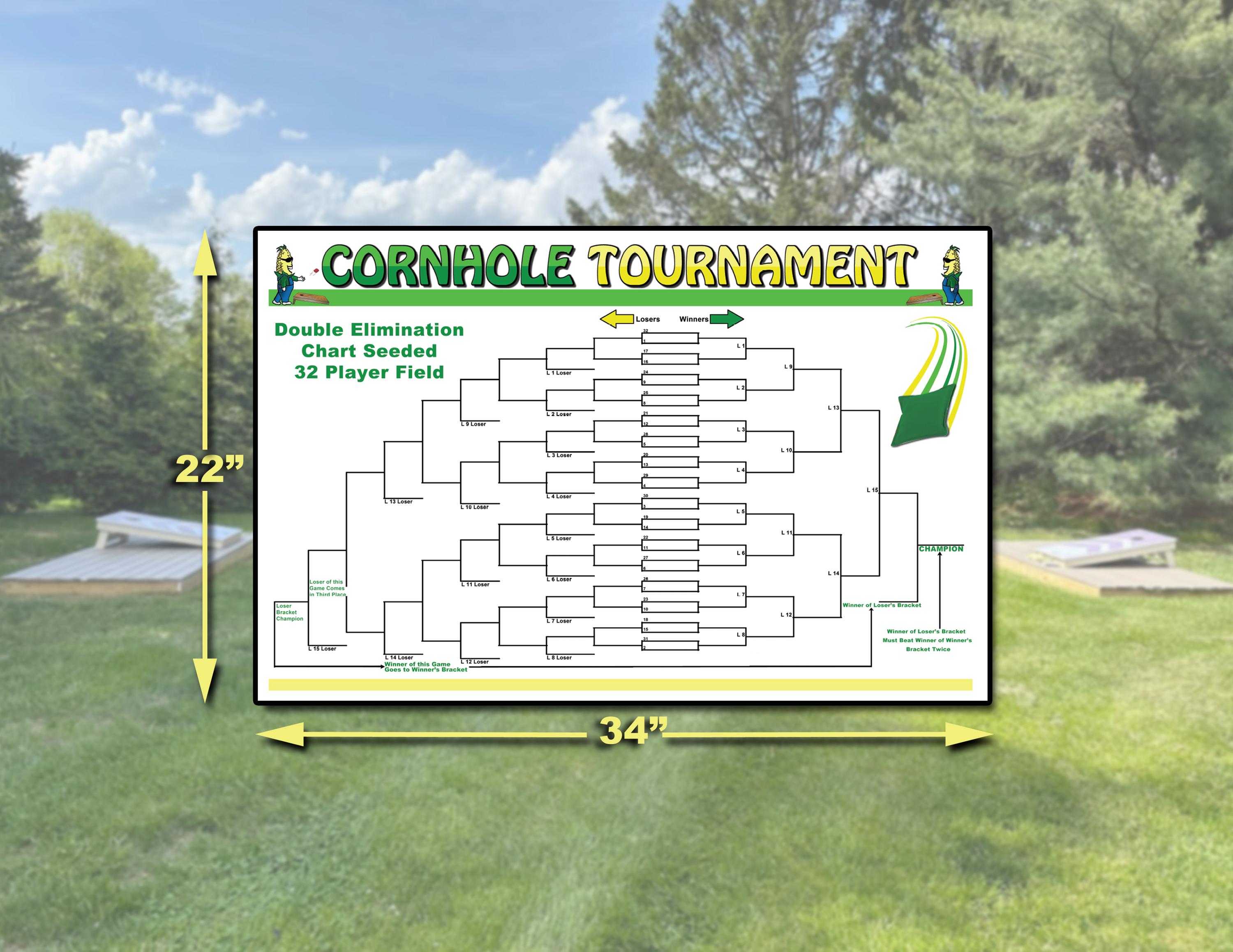 Reusable Cornhole Tournament Bracket 32 Player/team Double Elimination ...