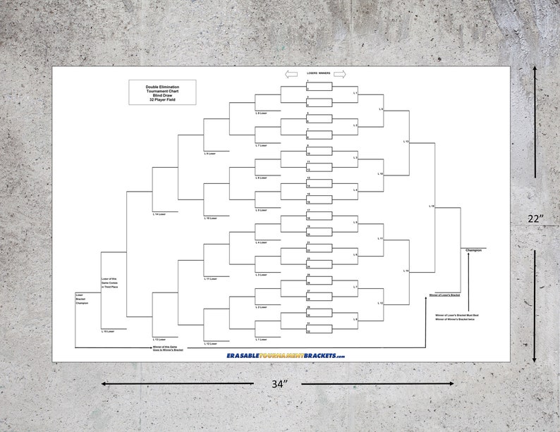 22 X 34 Erasable Tournament Bracket 32 Player/team Double Elimination ...