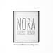 Nora & Norah Name Meaning Art, Nora Gift, Nora Printable Baby Shower ...