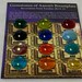 Gemstones of Aaron's Breastplate Glass Stones - Etsy