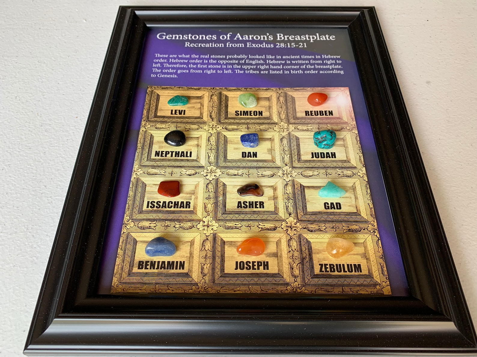 Aaron's Breastplate Real Stones Mounted in 8.5 by 11 Inch - Etsy UK