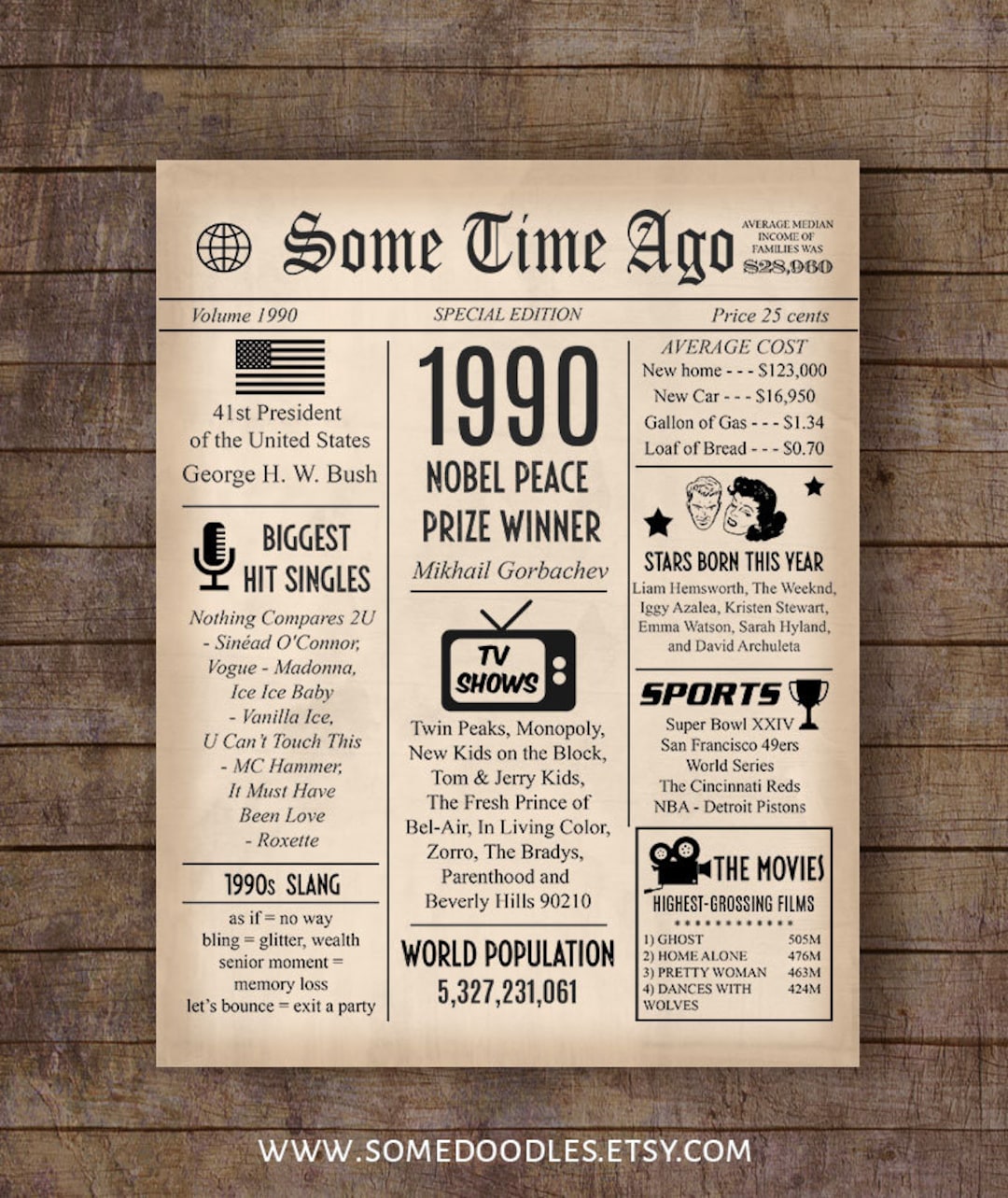 1990 Birthday Newspaper, Vintage Printable Sign, Not Editable, Instant ...