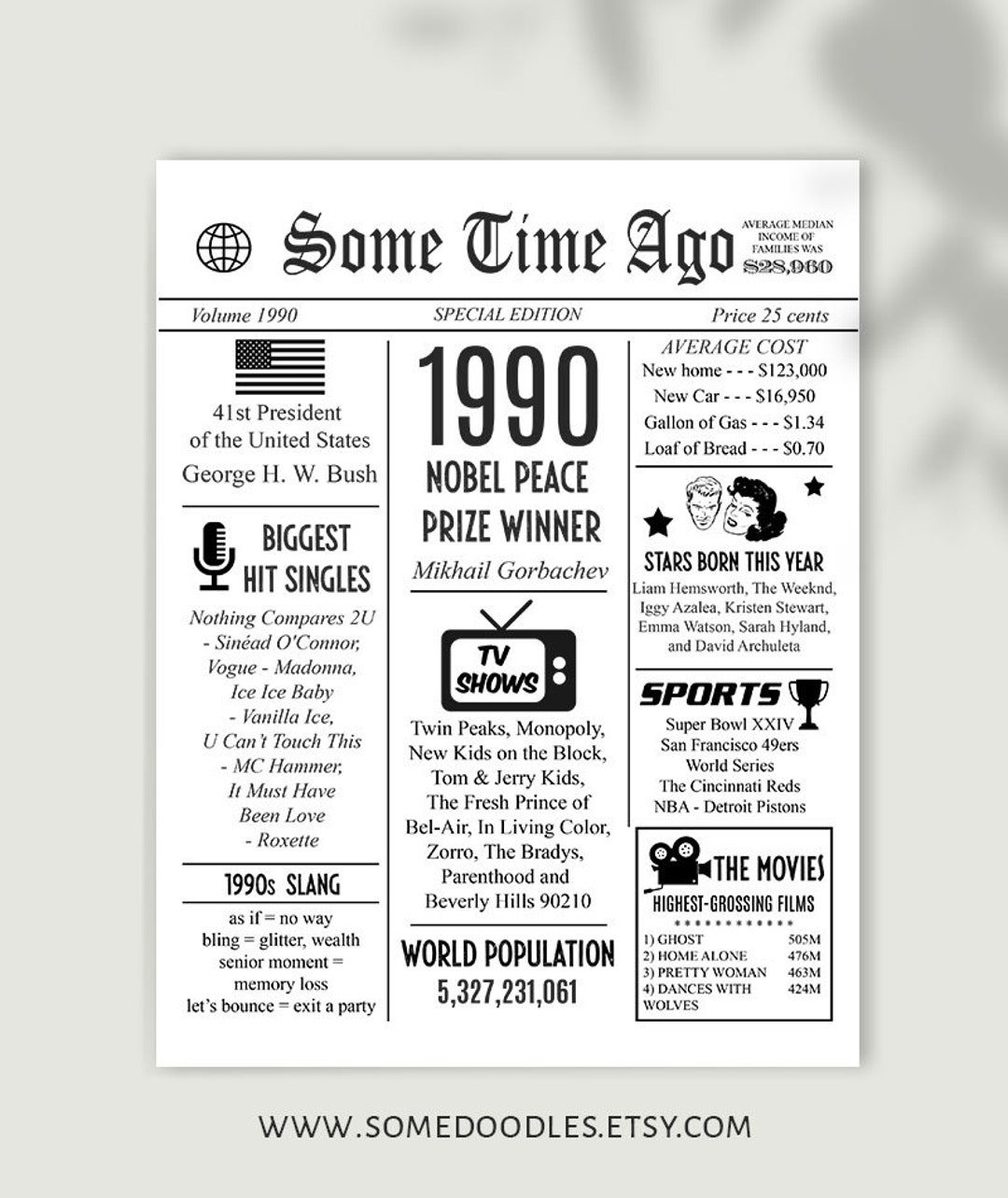 Birthday Newspaper, 1990 Birthday, Printable Sign, Not Editable ...