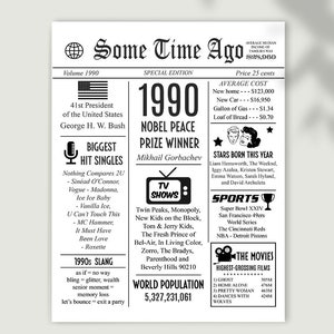Birthday Newspaper, 1990 Birthday, Printable Sign, Not Editable ...